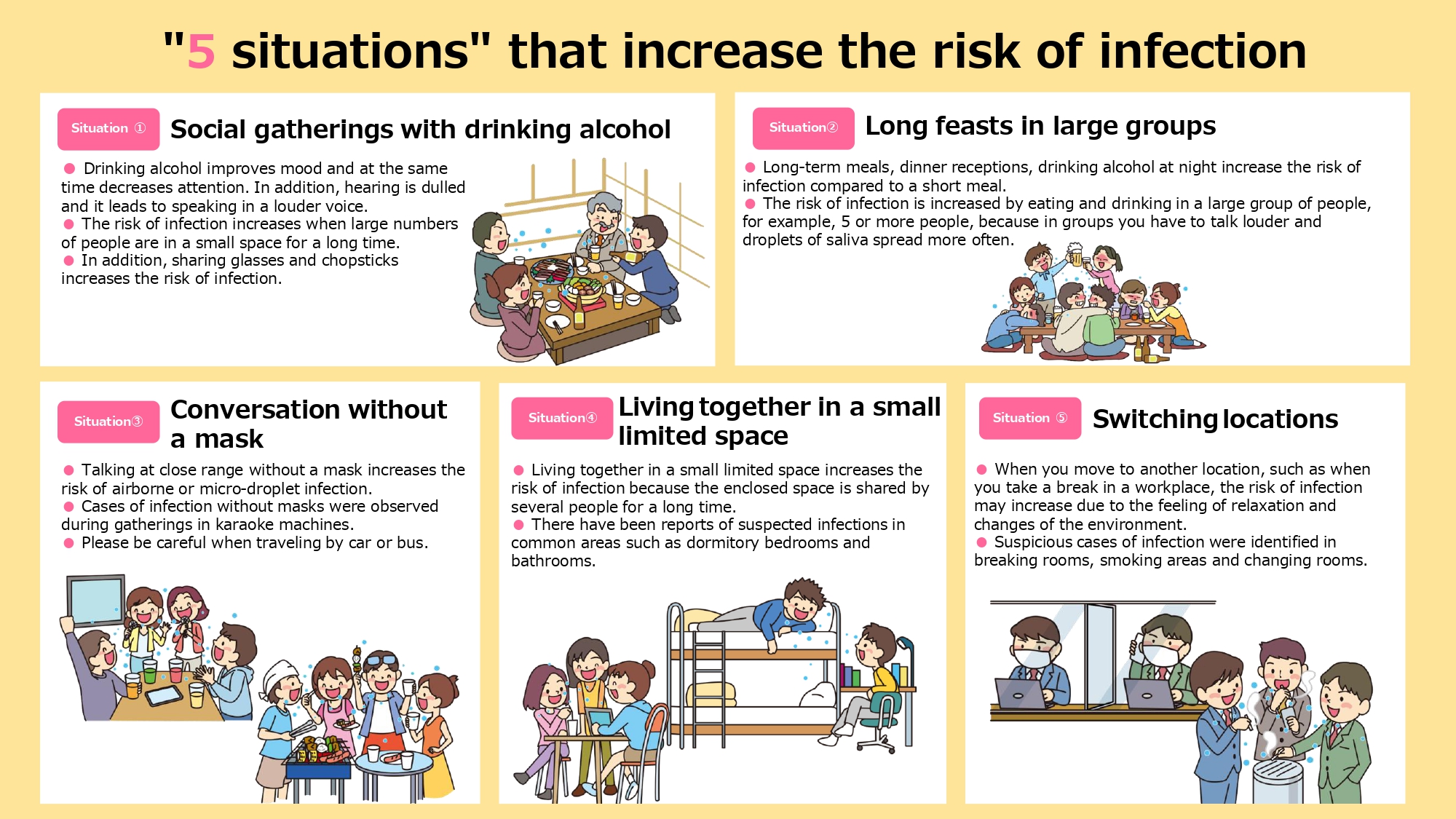 “5 Situation” that increase the risk of infection - QHR เว็บไซต์ค้นหา ...